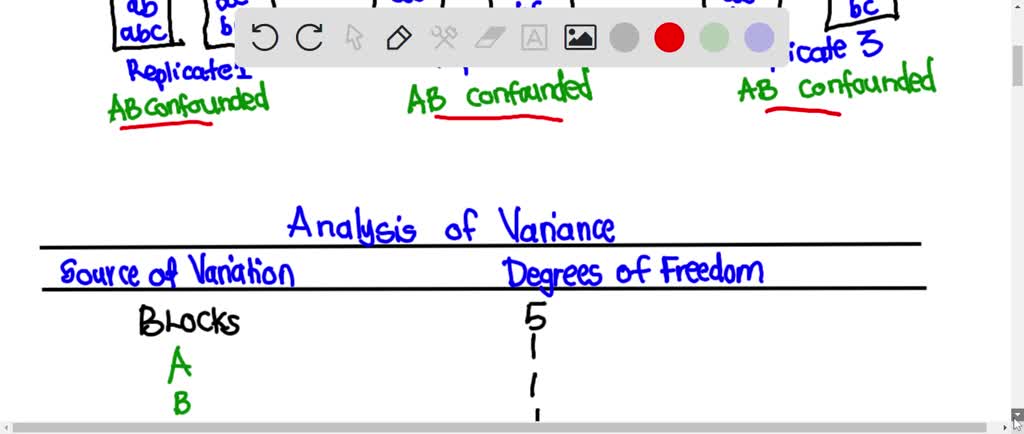 A researcher decides to design an experiment consisting of 4 ...