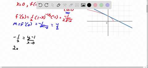 SOLVED:Find the linear approximation of the function f(x)=√(1-x) at a=0 and use it to ...