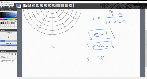 SOLVED:For the following exercises, graph the conic given in polar form ...