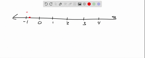 SOLVED:Graph each subset of the real numbers on a number line. The odd ...
