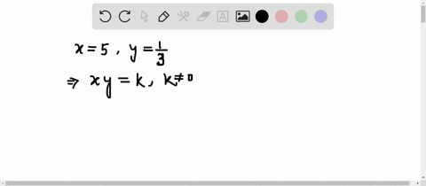 SOLVED:The variables x and y vary inversely. Use the given values to write an equation that ...