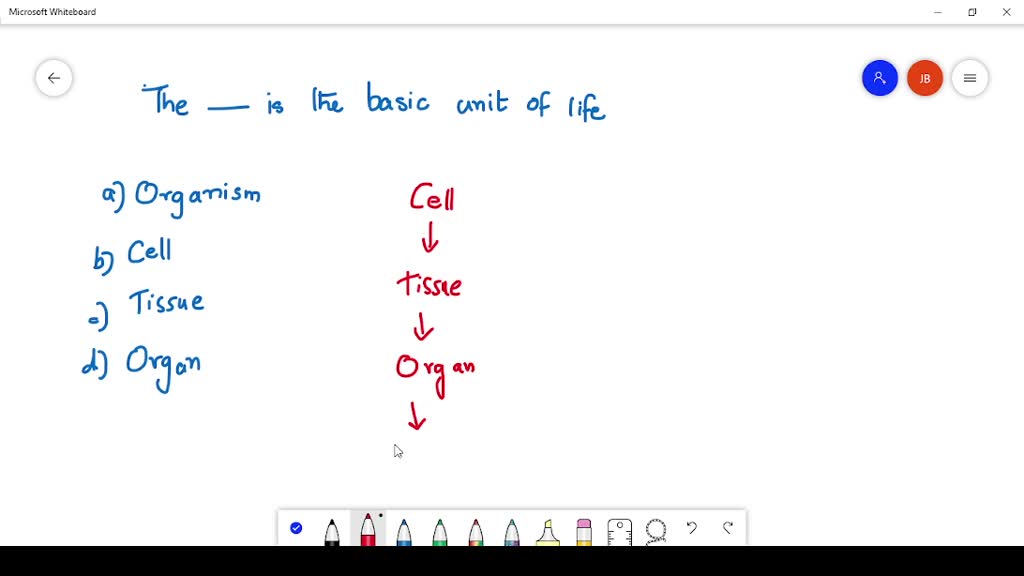 SOLVED:The basic unit of body structure is the a Cell b Neuron c ...