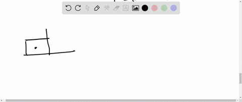 SOLVED:A rectangular block has a square base measuring a ×a, and its height is h. It moves on a ...