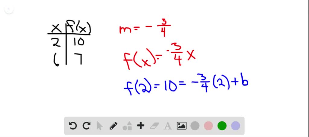 SOLVED:For each table of values, find the linear function f having the ...