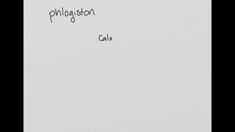 SOLVED:How did the phlogiston theory explain combustion?
