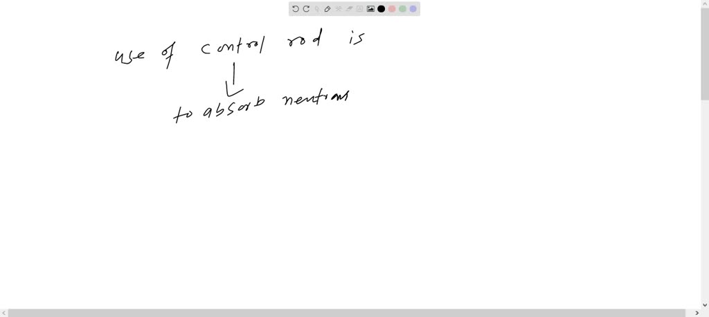 The control rod in a nuclear reactor is made of (A) uranium (B) cadmium ...