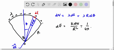 SOLVED:The problem is reduced to finding E_{x} and E_{y} viz. the projections of \vec{E} in Fig ...