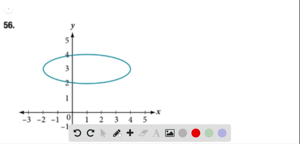 SOLVED:For the following exercises, given the graph of the ellipse ...