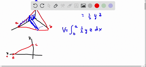 ⏩SOLVED:Derive a formula for the volume of the wedge in Figure… | Numerade