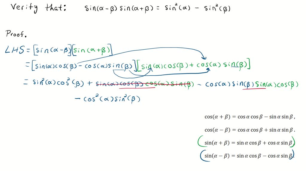 SOLVED:Establish each identity. sin(α-β) sin(α+β)=sin^2 α-sin^2 β