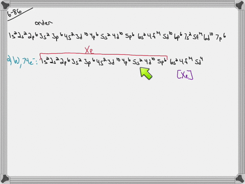 SOLVED:Refer to the periodic table and write the predicted electron configuration for each of ...