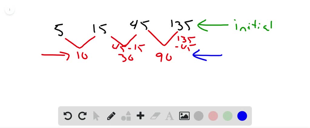 SOLVED:The differences between consecutive terms in a geometric ...