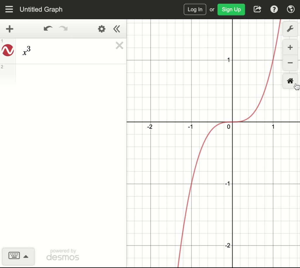 In each part of the accompanying figure, determine whether the graph ...