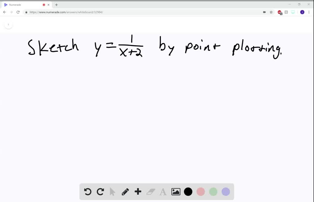 SOLVED:Sketching a Graph by Point Plotting In Exercises 7-16, sketch the graph of the equation ...