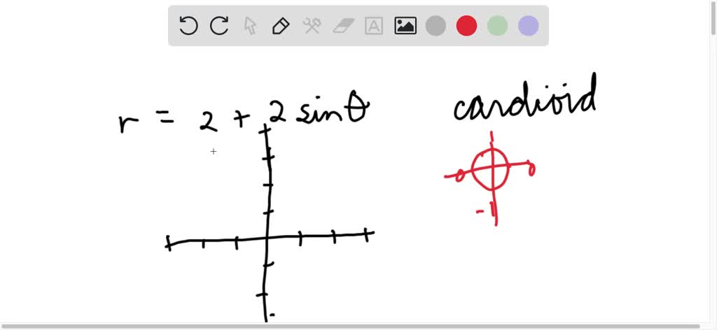 SOLVED:As mentioned at the end of Section 11.2, the effectiveness of ...