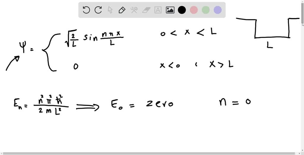 ⏩SOLVED:We say that the ground state for the particle in a box has… | Numerade