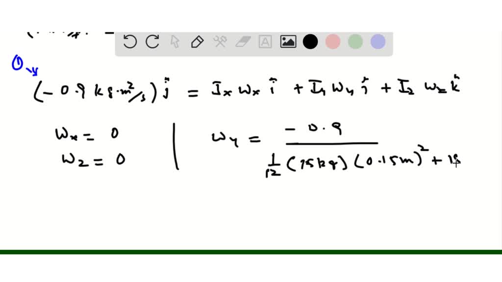 SOLVED:The 15 -kg rectangular plate is free to rotate about the y axis because of the bearing ...