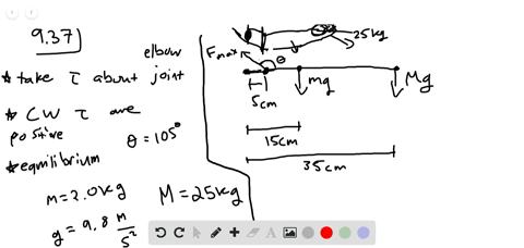 (II) If 25 kg is the maximum mass m that a person can hold in a hand ...