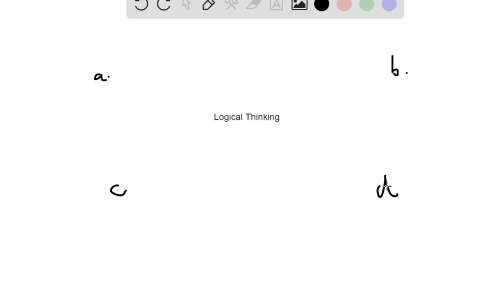 SOLVED The Type Of Logical Thinking That Uses Related Observations To