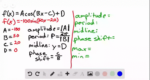 SOLVED:For the following exercises, graph the functions for two periods ...
