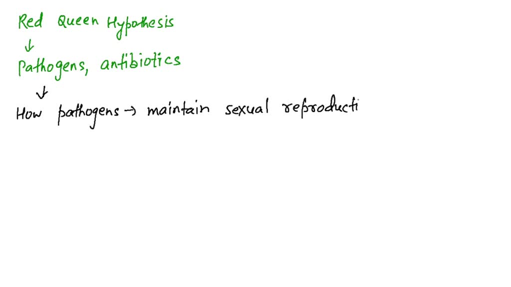 SOLVED:How does the Red Queen hypothesis apply to interactions of ...