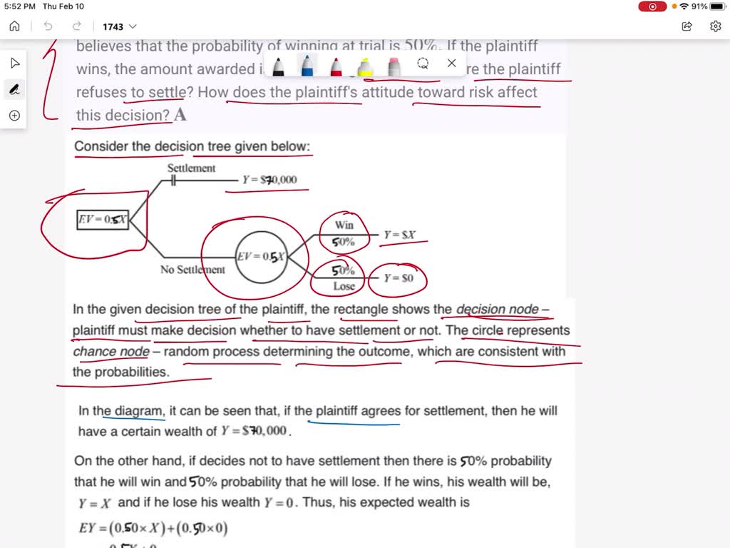 SOLVED:For the pay-off table shown in Table 6.3 construct a decision ... SOLVED:For the pay-off table shown in Table 6.3 construct a decision ...