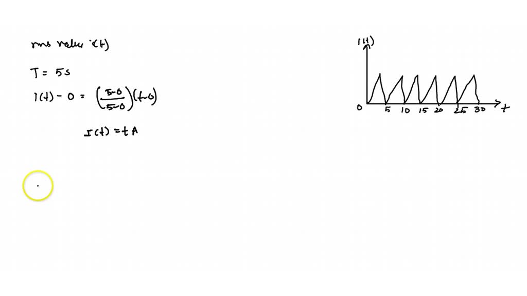 Calculate the rms value of the current waveform of Fig. 11.55 | Numerade
