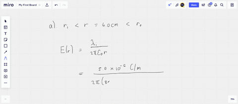 Two long, charged, thin-walled, concentric cylindrical shells have ...