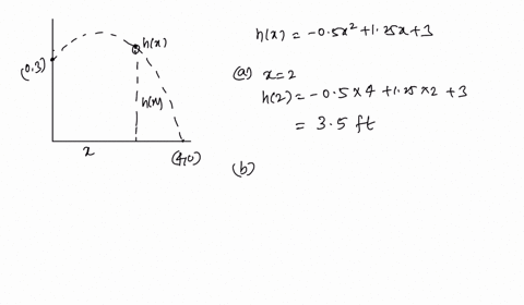 Solve each problem. Path of a Frog's Leap A frog leaps from a stump 3 ...
