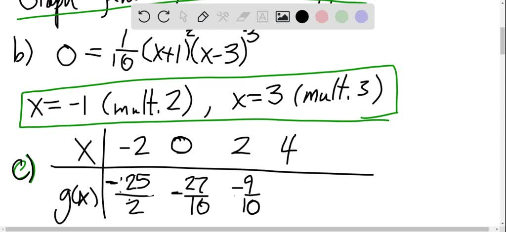 Solvedsketching The Graph Of A Polynomial Function Sketch The Graph Of The Function By A