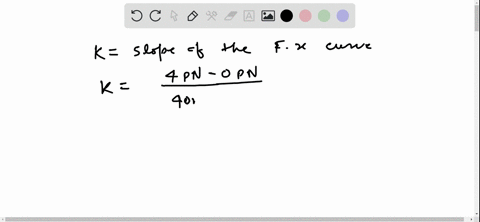 SOLVED:A segment of DNA is put in place and stretched. Figure 7.52 ...