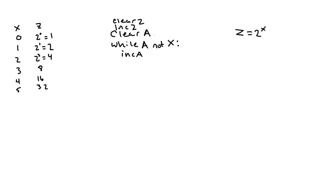SOLVED:Write a Bare Bones program that places the Xth power of 2 in the ...