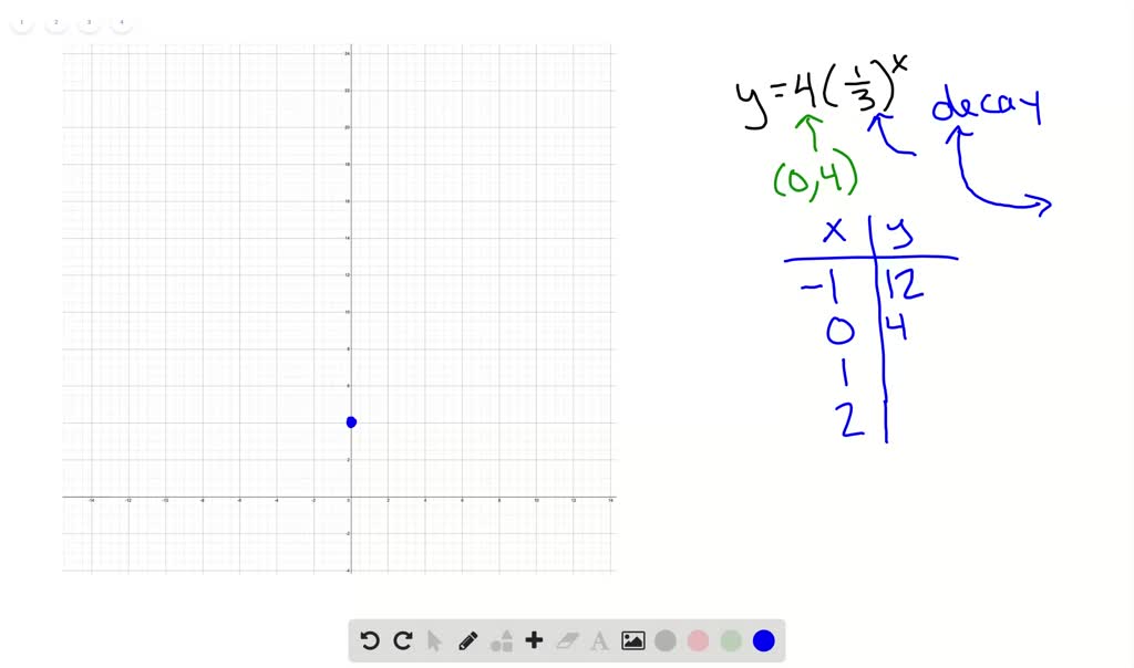SOLVED Sketch The Graph Of Each Function Do Not Use A Graphing