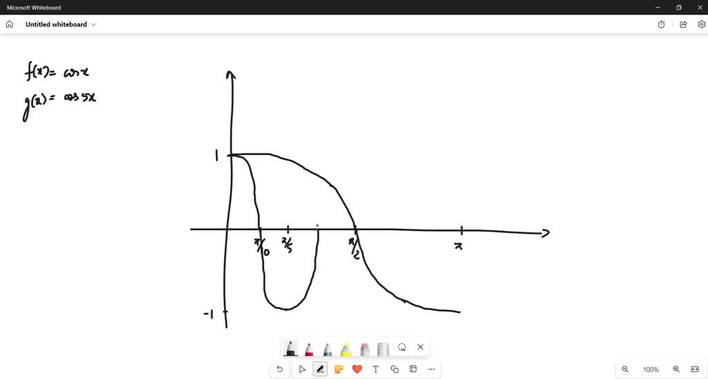SOLVED: Describing the Relationship Between Graphs In Exercises 13-24 ... SOLVED: Describing the Relationship Between Graphs In Exercises 13-24 ...