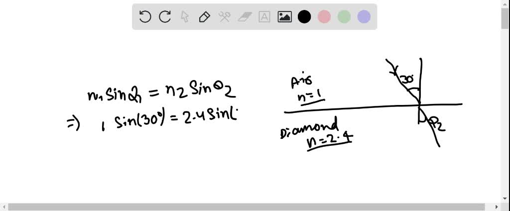 SOLVED:Conical Refraction. When the wavevector k points along an optic ...