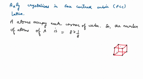 SOLVED:Palladium metal crystallizes with a face-centred cubic structure ...