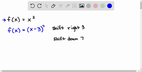 SOLVED:In Exercises 55-62, write an equation for the function that is ...