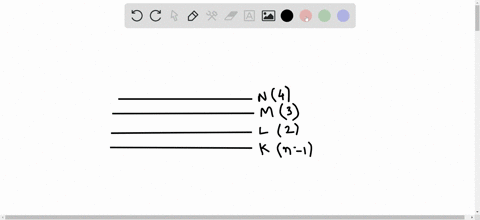 SOLVED:Kα and Kβ X -rays are emitted when there is a transition of ...