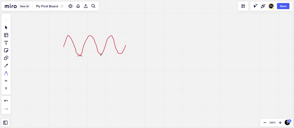 SOLVED What Is The Lowest Point On A Wave Called A Trough C Crest B SOLVED What Is The Lowest Point On A Wave Called A Trough C Crest B