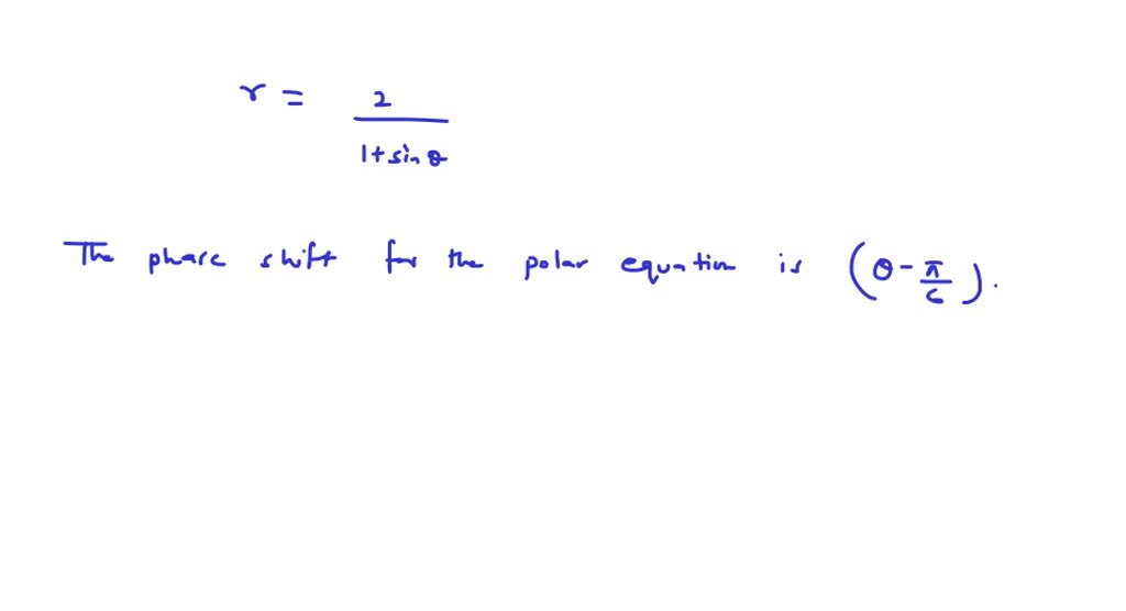 ⏩SOLVED:Write the equation for the parabola rotated π/ 6 radian… | Numerade