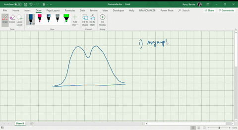 SOLVED:Determine whether the graph can represent a normal density ...