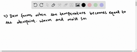 ⏩SOLVED:Why does dew form overnight? | Numerade