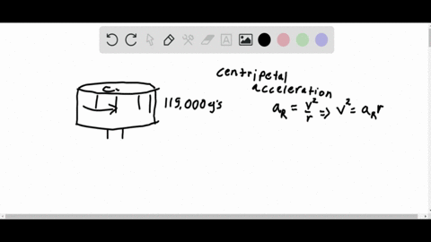 SOLVED:(II) How fast (in rpm) must a centrifuge rotate if a particle 9. ...