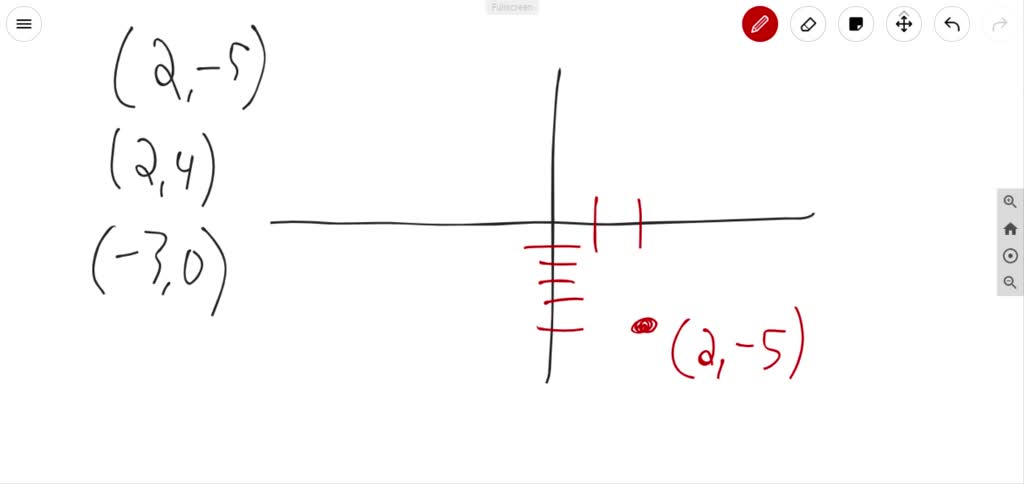 SOLVED Plot The Ordered Pairs 3 1 2 4 0 5 2 2 solved-plot-the-ordered-pairs-3-1-2-4-0-5-2-2