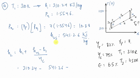 SOLVED:Calculate the thermal efficiency and the back work ratio of the ...