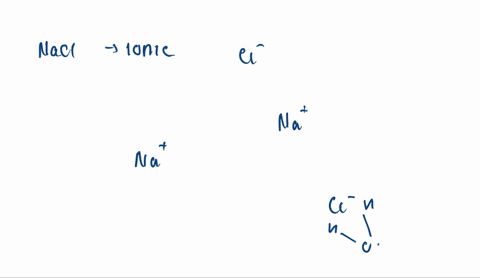 SOLVED:Sketch a portion of an aqueous solution of NaCl. Show the Lewis ...