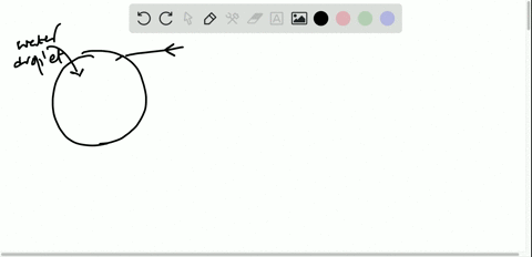 SOLVED:Is it possible that total internal reflection plays a role in ...