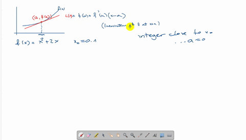 SOLVED:In Exercises 7-12 , find a linearization at a suitably chosen ...