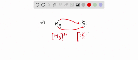 SOLVED:Use Lewis symbols to represent the electron transfer between the ...