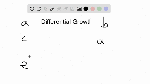 SOLVED: The differential growth of body parts is called: a. allometry ...
